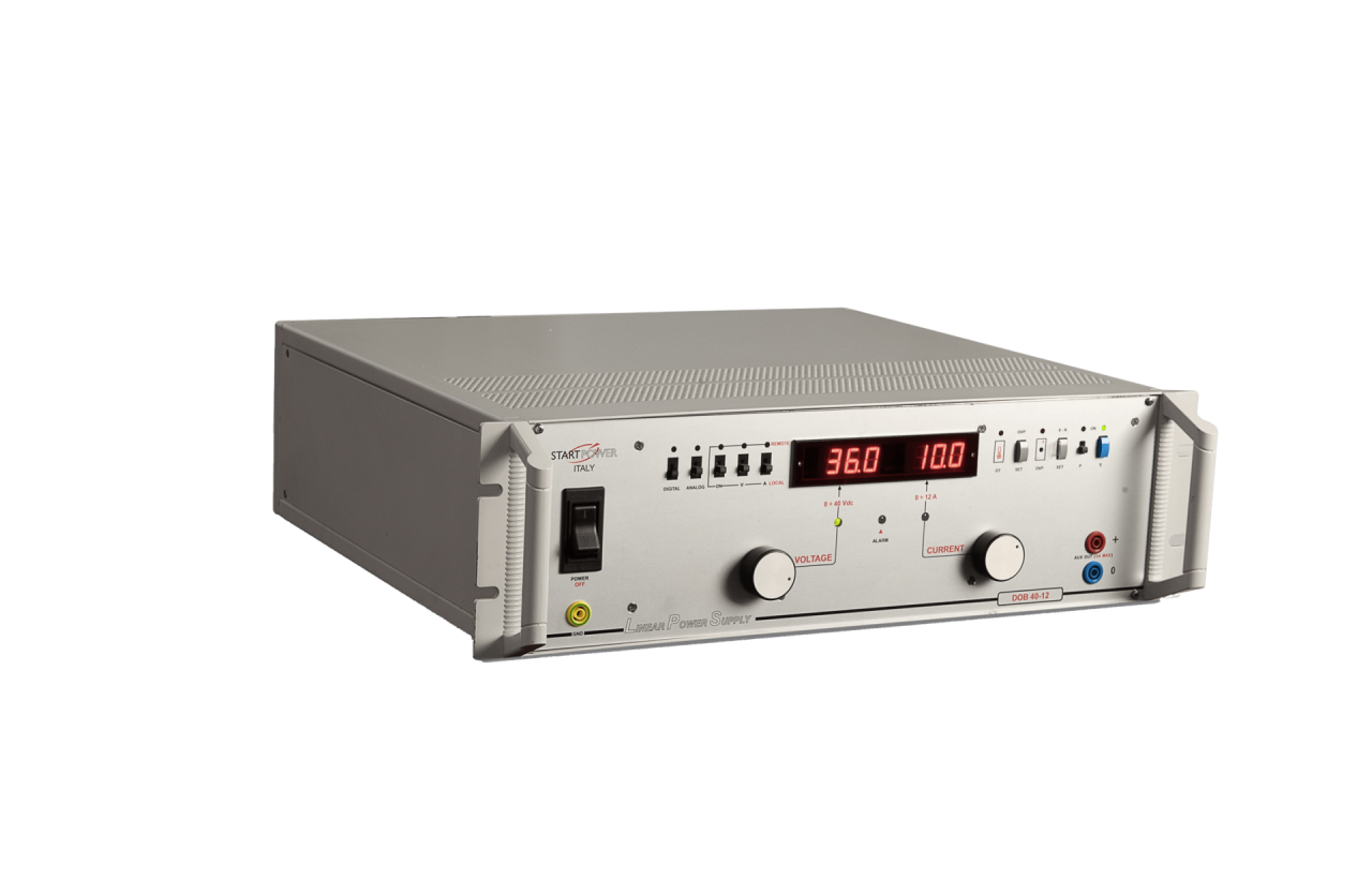 Electronic Loads | Start Power